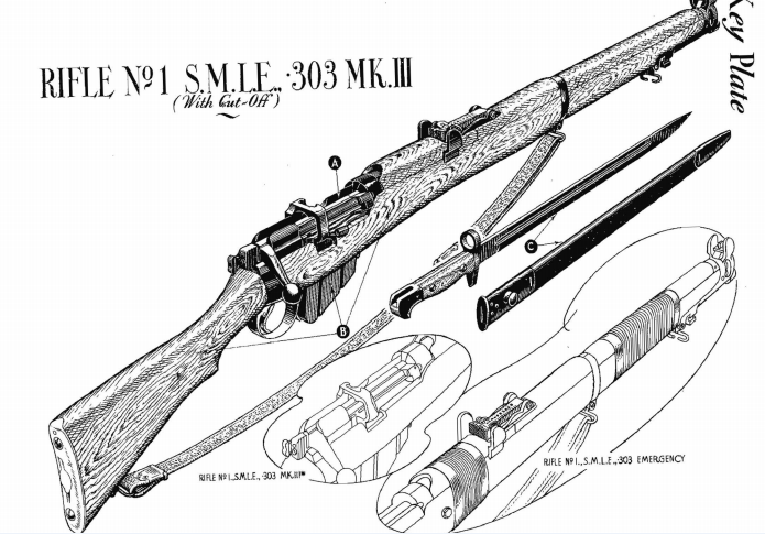 The Deadliest Weapon: .303” SMLE Rifle