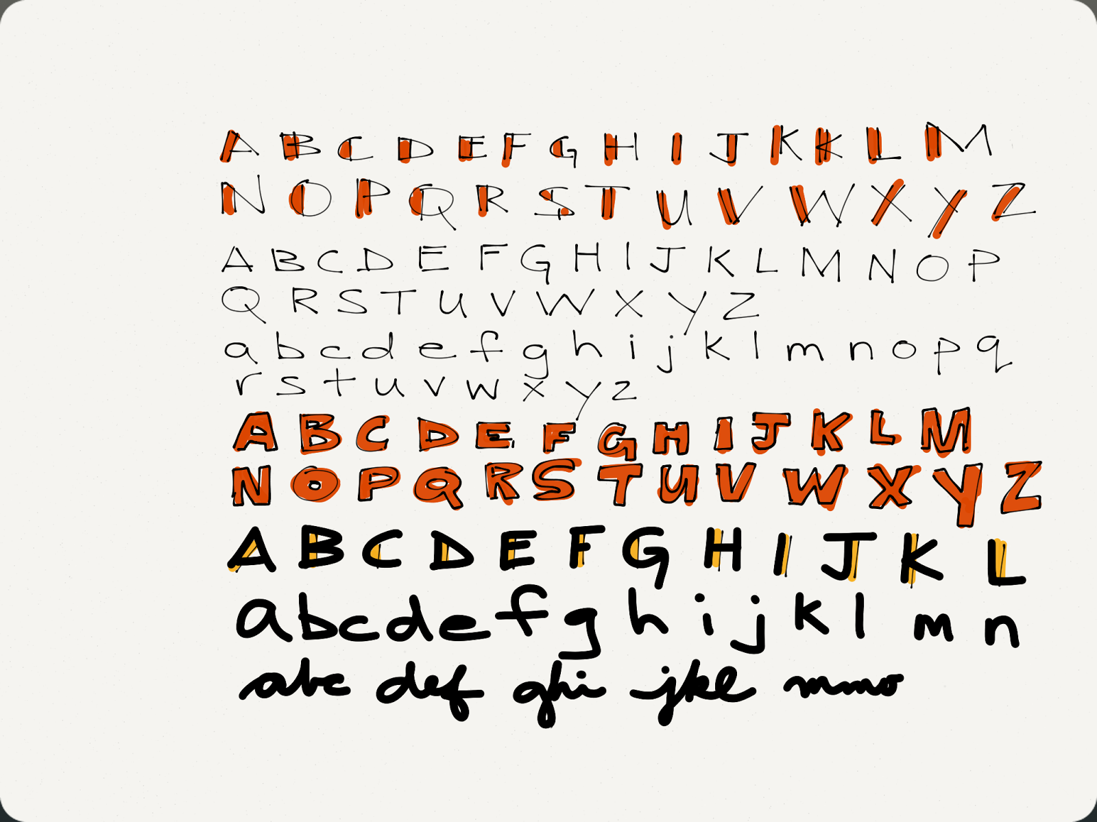 Mr. Marshall's Chatelech Blog: Socials 11 - Friday: Intro to sketchnotes