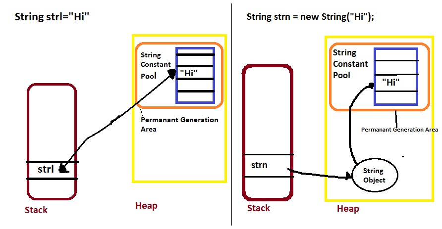 My Tutorial Paradise: 2017