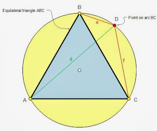 Pat'sBlog: Circles and Equilateral Triangles
