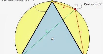 Pat'sBlog: On Circles and Equilateral Triangles