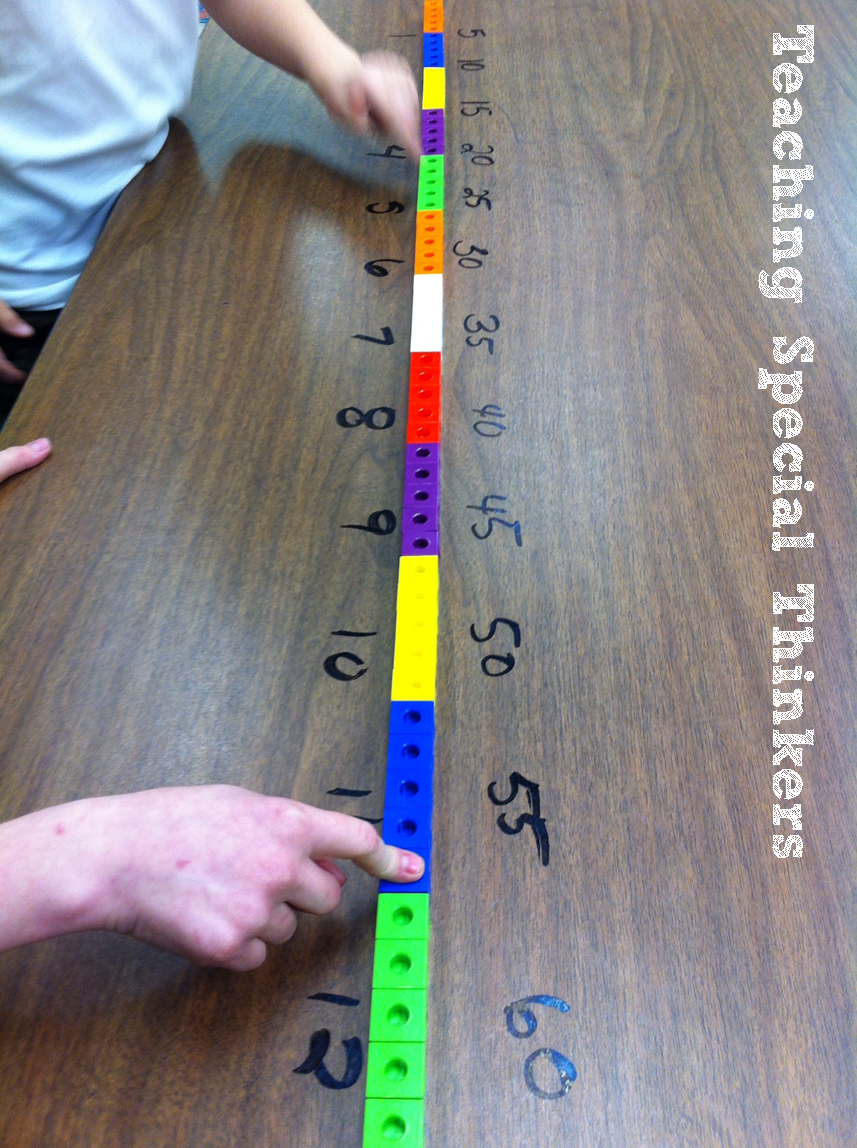 Telling Time is EASY PEASY - Teaching Special Thinkers