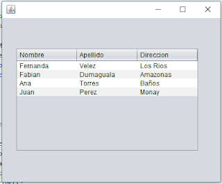 Base de Datos Access con Java: Cargar datos a una jTable con datos de Access