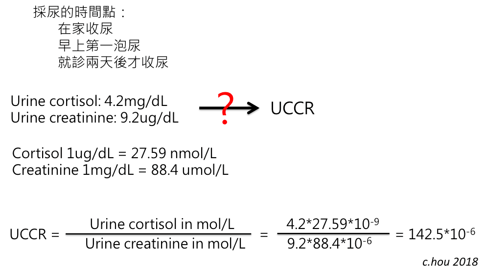 侯佳君: 腎上腺機能亢進的診斷