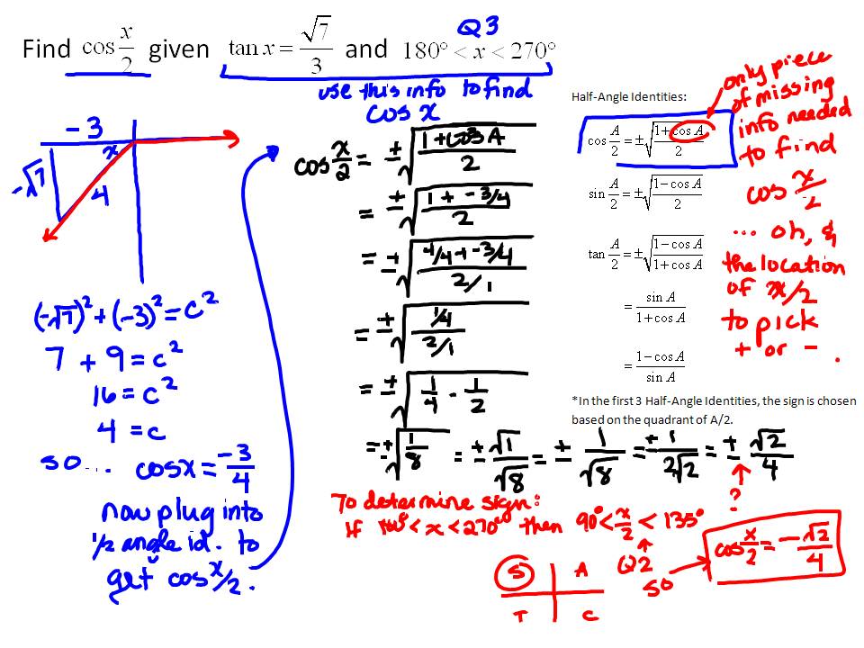 Ms. Hale's Math Page: Trig. 5/17 & 18: Half-Angle Identities