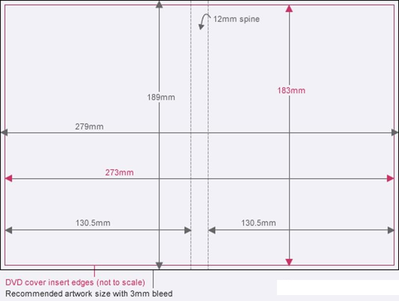 Διαστάσεις Εξωφύλλων για θήκες DVD-CASE (normal & slim)