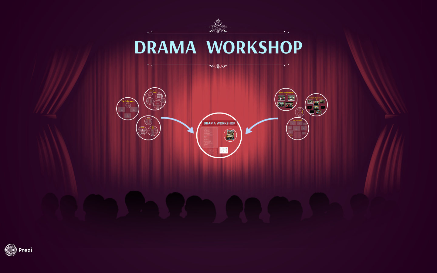 Our English Projects Drama Workshop An Exciting Dynamic Class our-english-projects-drama-workshop-an-exciting-dynamic-class