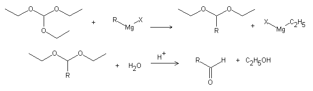 ChemicalDesk.Com: Bodroux-Chichibabin aldehyde synthesis