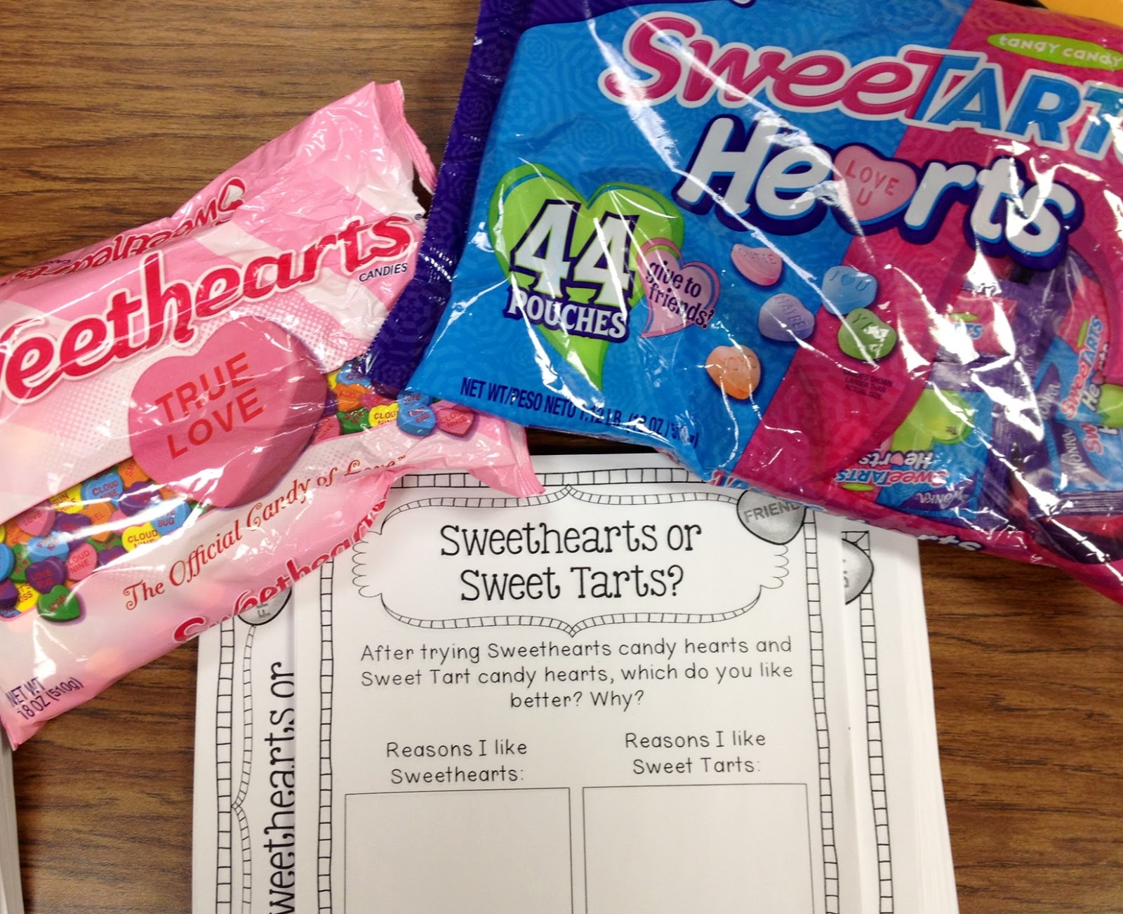 Sweethearts or Sweet Tarts?! What's your opinion? - Susan Jones Teaching