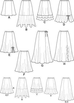 Jurnal de croitorie, tricotat si quiltuit: Tipar de fusta evazata ...