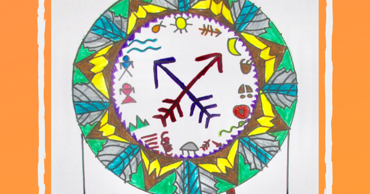 Art Sub Lessons: Native American Art Project for Elementary Students ...