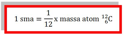 Cara Menentukan Massa Atom dan Molekul Relatif Unsur atau Senyawa ...