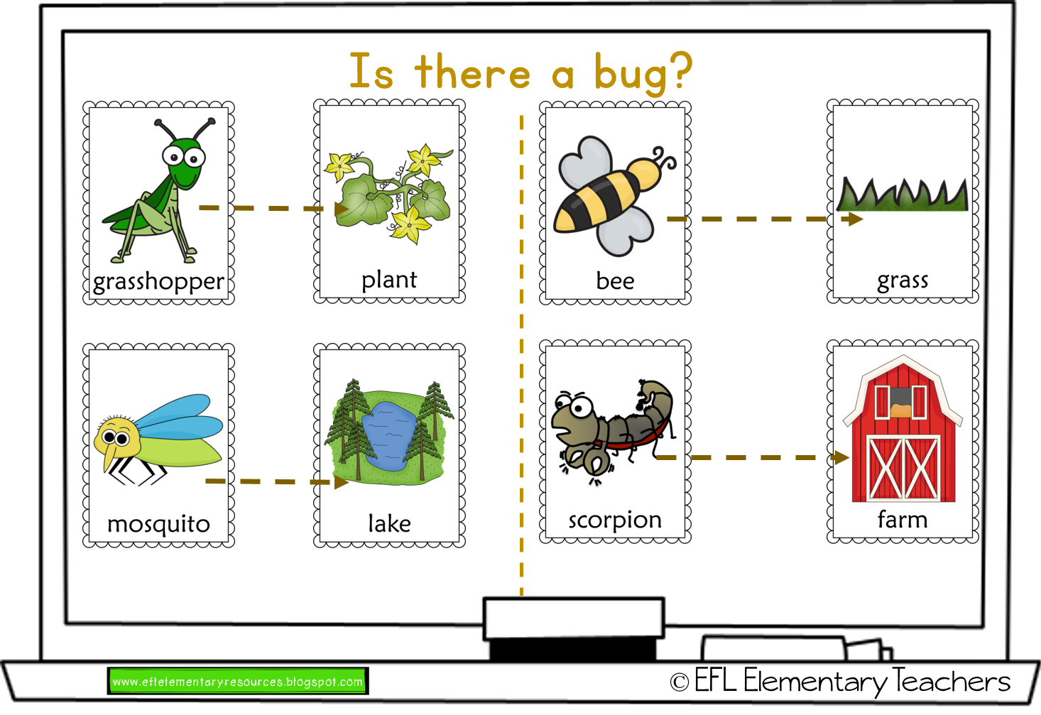 EFL Elementary Teachers: Insects unit for Elementary ESL