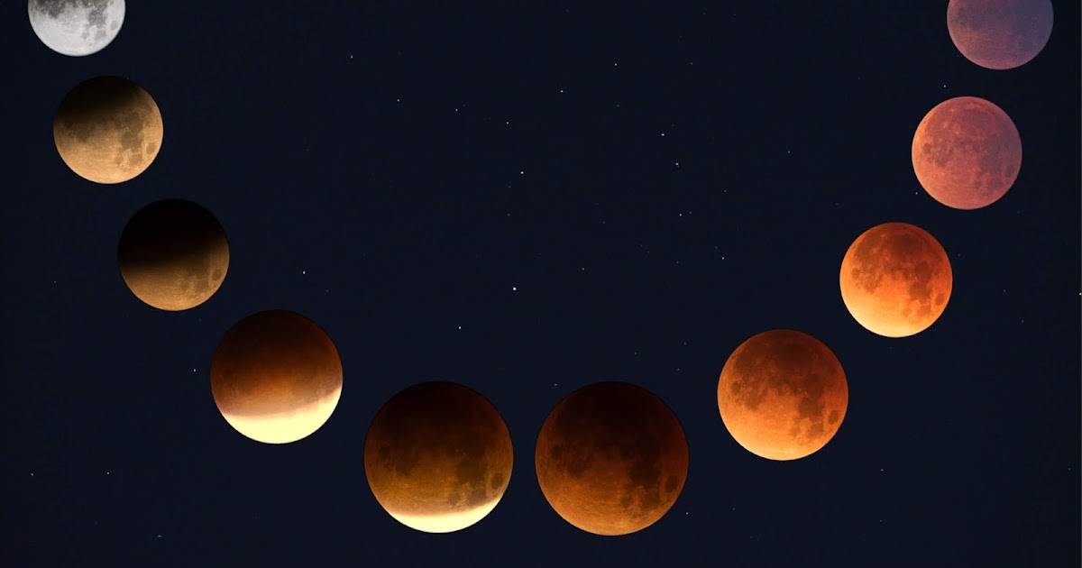 "Many moons ago" nghĩa là gì?