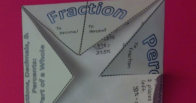 Fraction, Decimal, Percent Fold it Up!