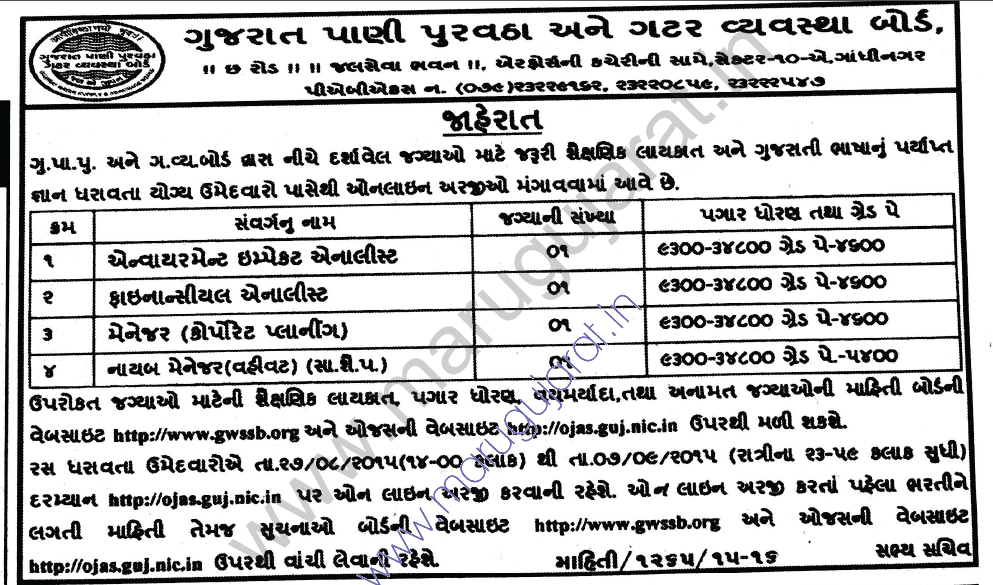 GWSSB Recruitment for Various Posts 2015 (OJAS) ~ Updates ...