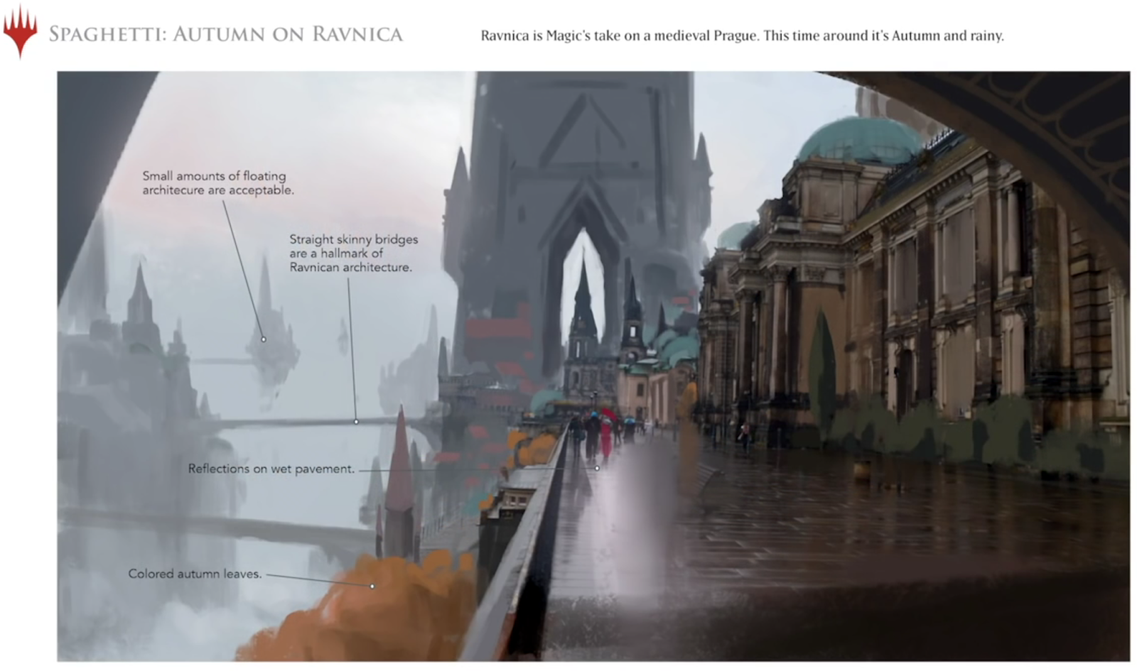 MTG Realm: MTG Ravnica Concept Arts