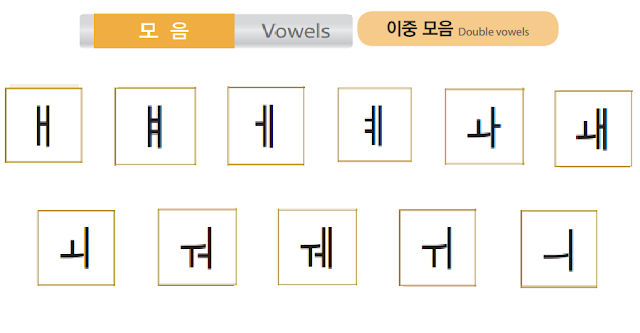 Koreanoys Korean Language Tutorial (EPS): Lesson 1b (Double Vowels)