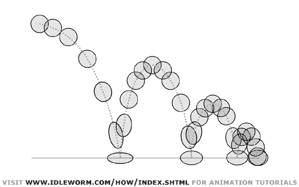 Principles of Animation: Arcs