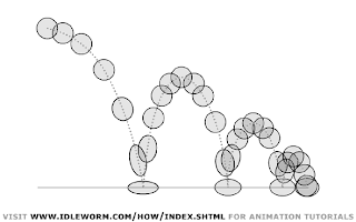 Principles of Animation: Arcs