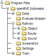 Tutorial OpenBVE - Simulator Kereta Indonesia