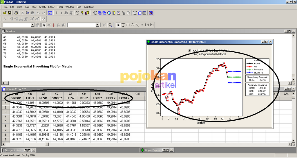 Tutorial : Single Exponential Smoothing dan Forecasting - blog kibe