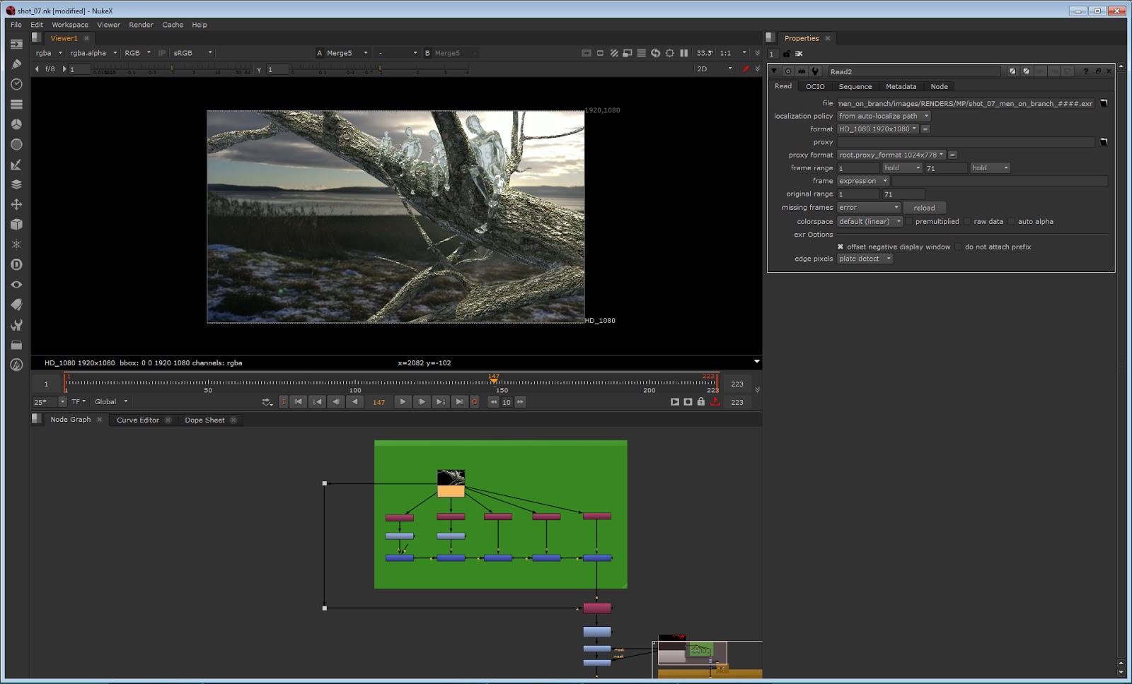 Animatedcreativeandreamcswan Nuke Zdefocus And Shuffle Nodes
