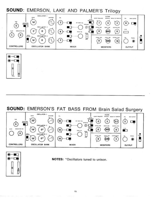 MATRIXSYNTH: Sound Charts for Minimoog - ELP Trilogy & Emerson's Fat Bass