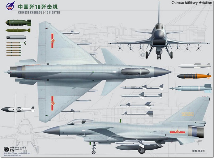 WARFARE Blog: CHENGDU J-10 FIREBIRD O delta canard chinês