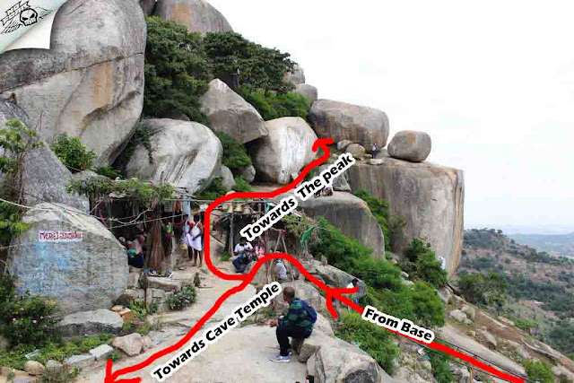 Siddara Betta Trek - When divine meets the Adventure