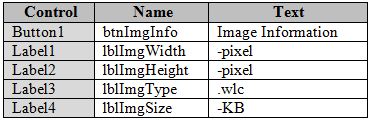 C# - Get Image Information by Image Type | WLC_Programming Knowledge