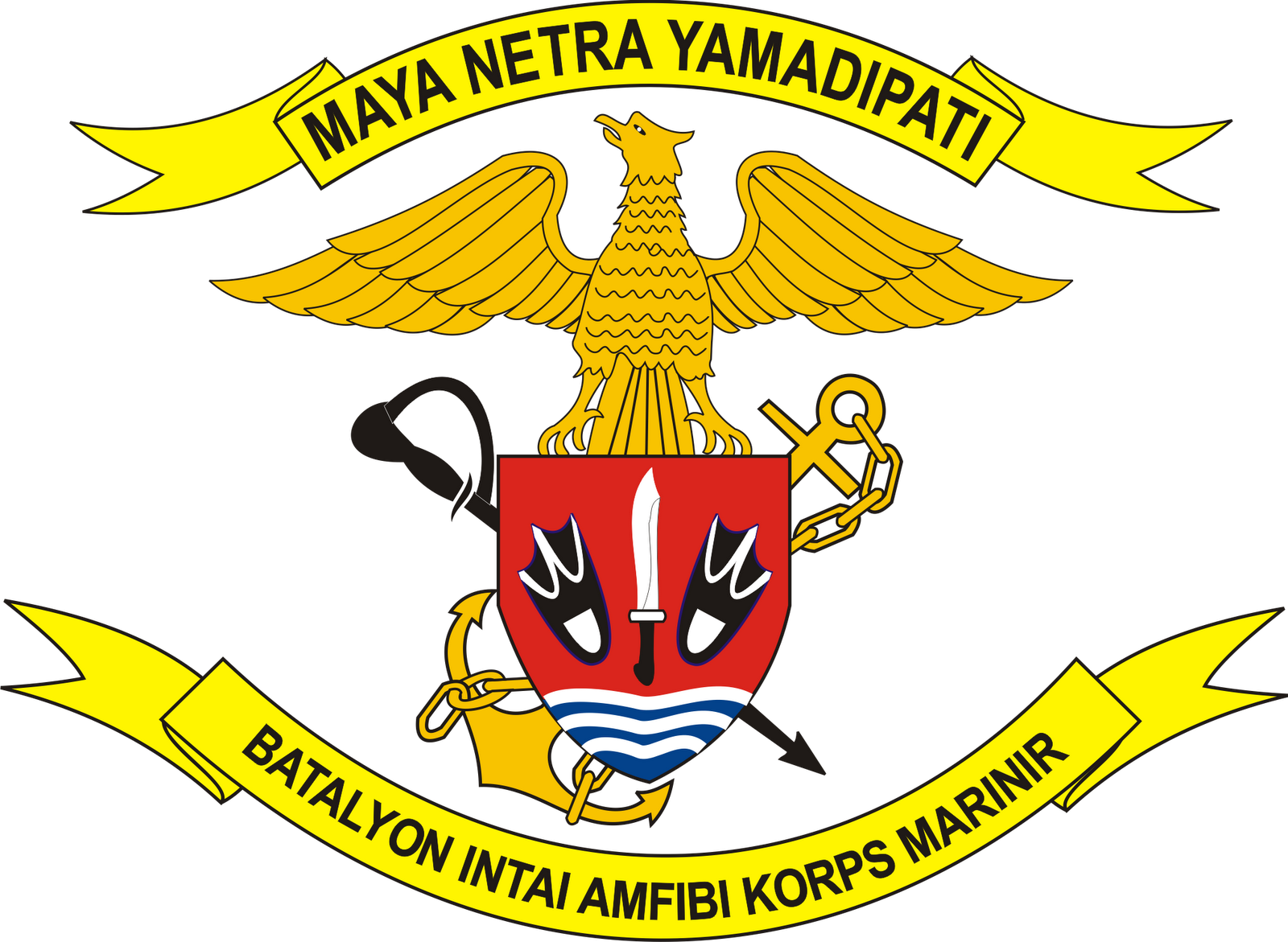 Dunia Militer Etc: Logo Batalyon Intai Amfibi (YONTAIFIB)