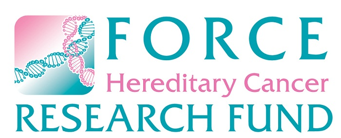 Positive Results Blog: 2012