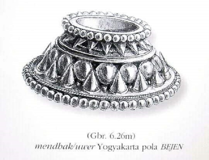 Mendak atau Cincin Keris - Dunia Keris Pusaka