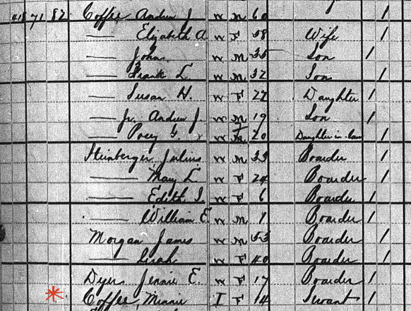 The Edward Coffey Project: Lenore Jackson Coffee, Hollywood ...