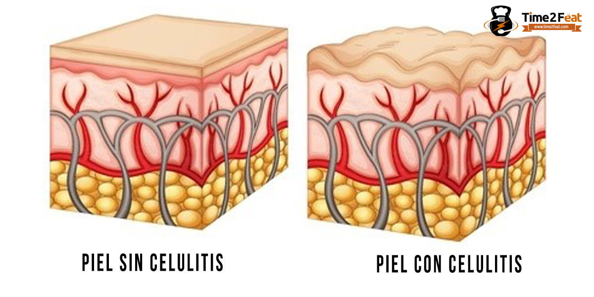 TU SALUD FISICA Y ESPIRITUAL: 2018