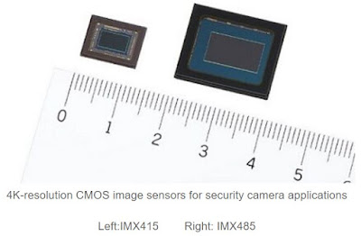 Sony to Release Two 4K Sensors for Security Cameras - F4News