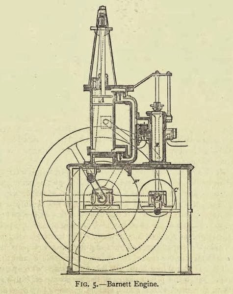 Motores de Combustão: MOTORES DE COMBUSTÃO INTERNA - HISTÓRICO DO ...