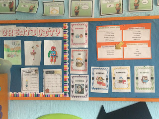 OUR ENGLISH CLASS: agosto 2015