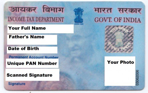 Ganesh B. Narawade: Pan Card Number Details