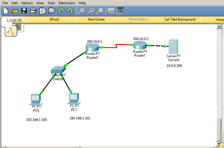 Setup Nat Dari Server Ke Client Menggunakan 2 Router Di Cisco Packet