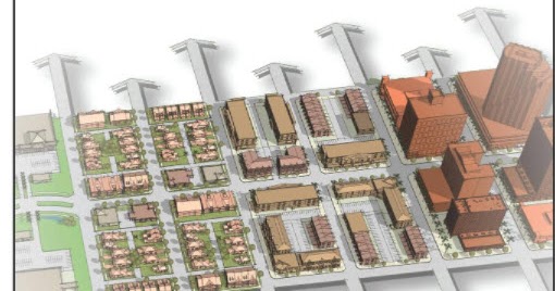 BikeWalkLee Blog: FDOT Context Classification Complete Streets Handbook ...