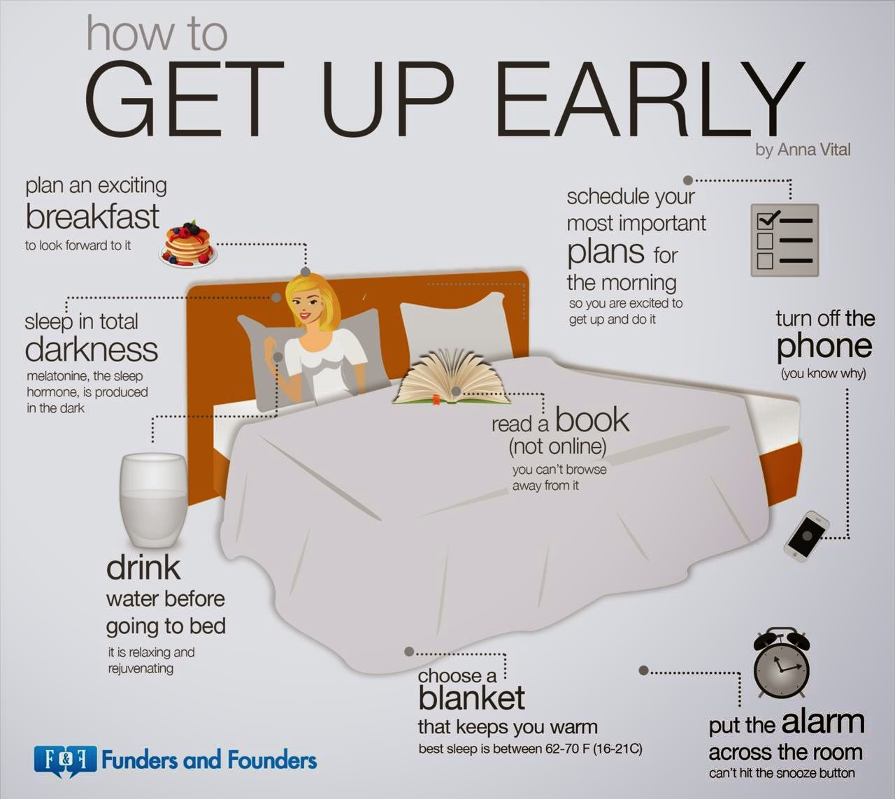BuzzCanada: How To Get Up Early