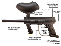 ALAT OUTBOUND: Alat Paintball