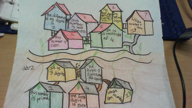 Under but Over: Middle School Math Project - Mystery Number