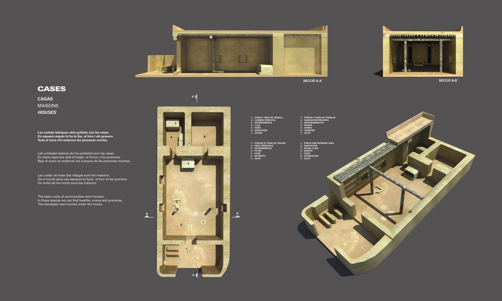 Historia de Primero 1: NEOLÍTICO - Tell Halula