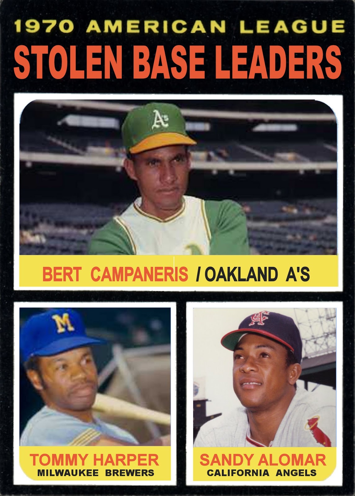 Cards That Never Were: 1971 Topps AL Stolen Base Leaders: Bert ...