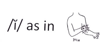 Dear to My Heart: Explicit Phonics Short i Lesson