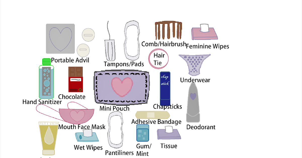 How To Make Your Own Girls Kit