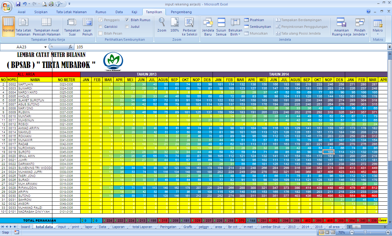 PENCATATAN REKENING AIR SEDERHANA ( excel ) | BADAN PENGELOLA SARANA ...